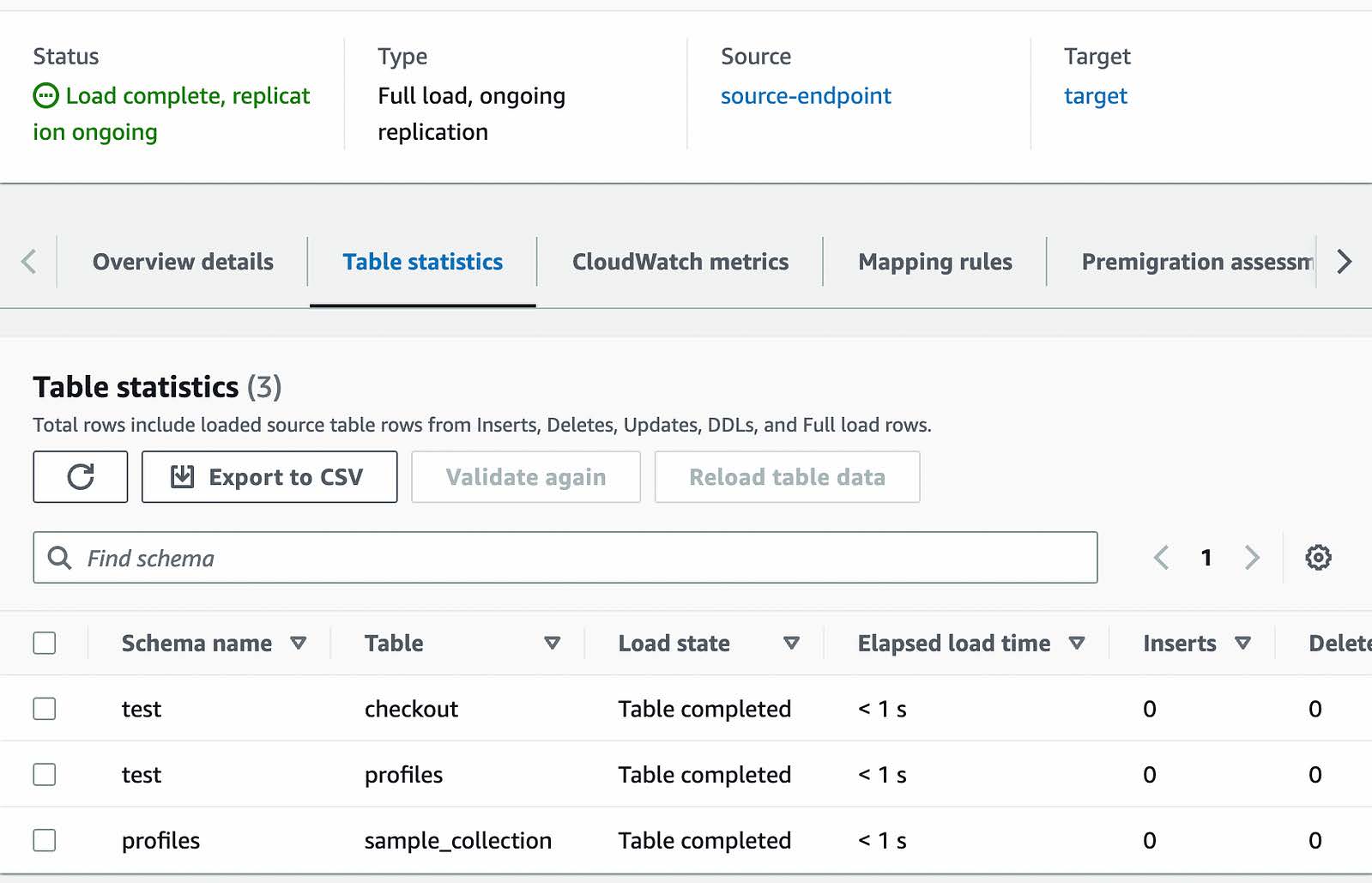 Upgrading an Amazon DocumentDB Cluster From Version 4.0 to 5.0 With DMS - Keyva
