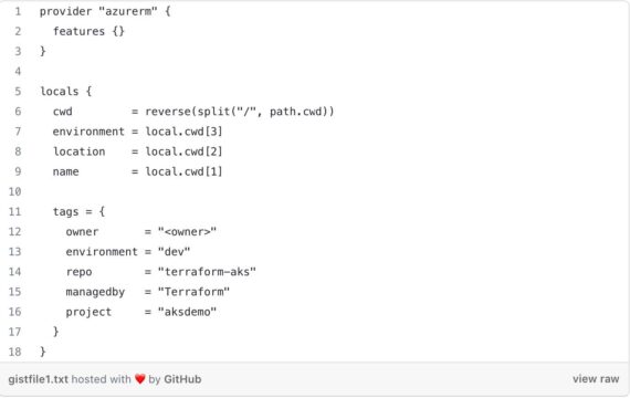 Azure Virtual Network And Terraform Secure Scalable And Automated Infrastructure Deployment